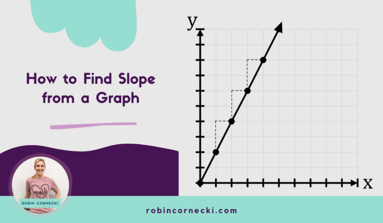 The #1 method for finding slope without using a formula! - Robin Cornecki